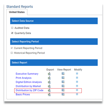 Paragraph 3 ZIP code data column descriptions